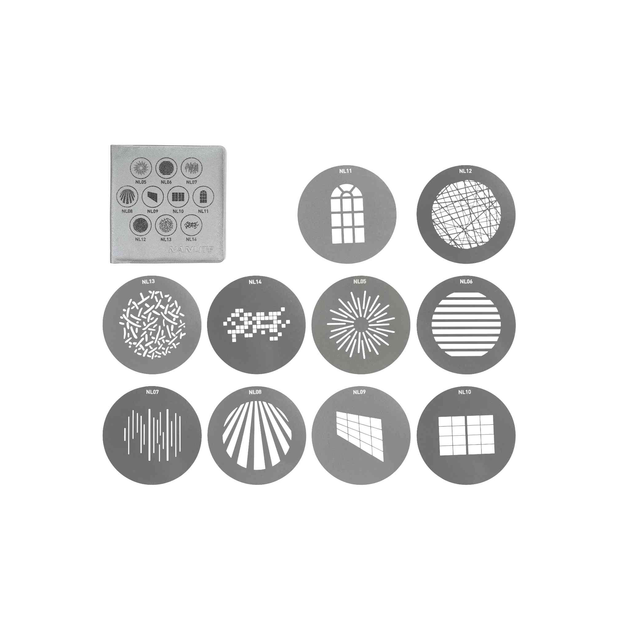 Gobo Set 1 for Forza FM Mount Projector – Nanlite